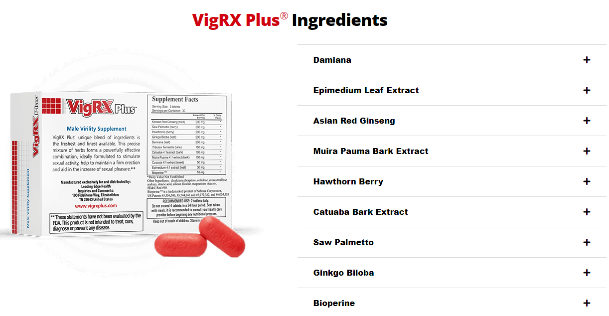 VigRX Plus full reviews: Clinical Study, Results, side effects - Health ...